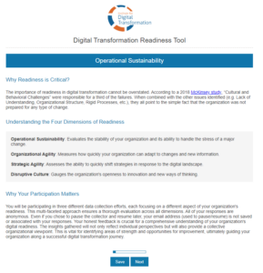 Digital Transformation Readiness Tool Guide | Institute for Digital Transformation